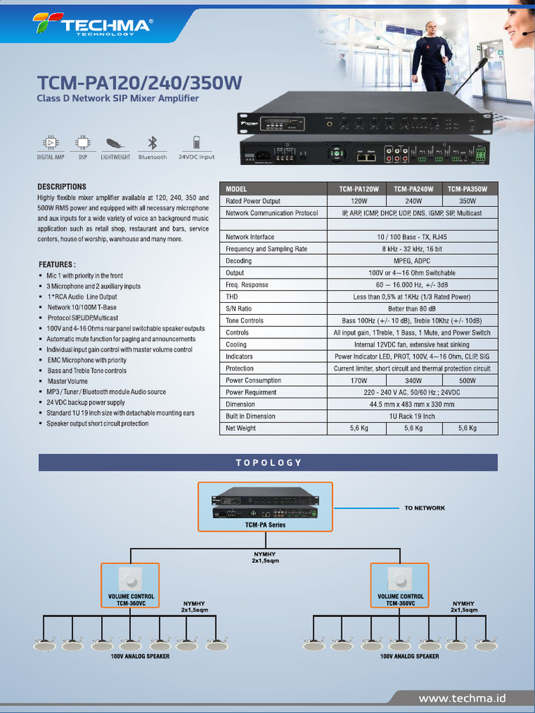 [SIP System] TCM-PA120_240_350W - Power Amplifier | PDF