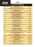 List of Ind AS Standards | PDF