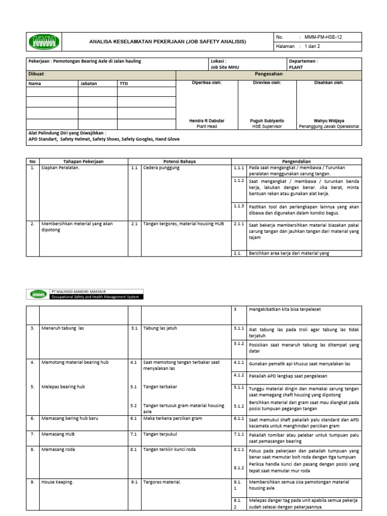 JSA Pemotongan Bearing Axle Di Jalan Hauling | PDF