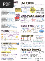 Electromagnetic Induction Emi Class 12 Physics Formula Sheet | PDF