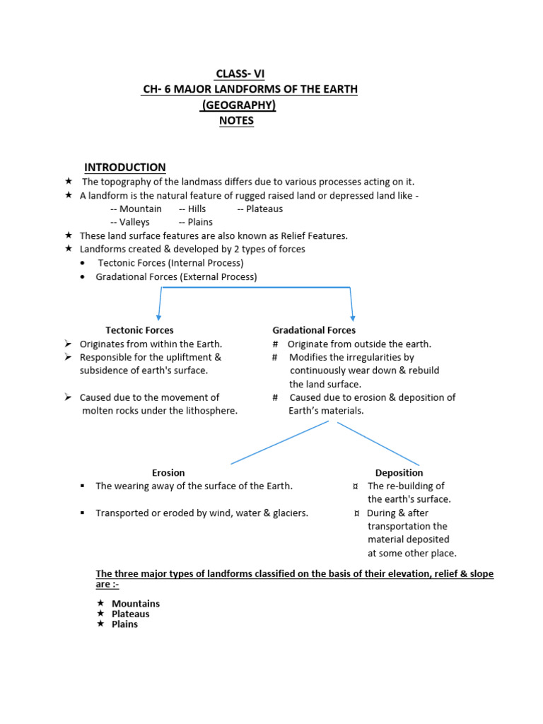 6 - SST - ch-6 - LANDFORMS OF EARTH (G) - NOTES - PRIYA - J | PDF ...