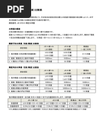 JISK6772 - 1994 ビニルレザークロス | PDF