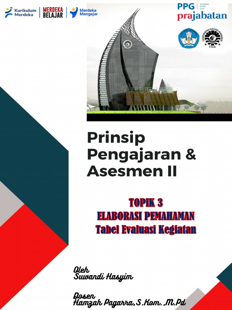 Topik 3 Elaborasi Pemahaman Asesmen Ii | PDF | Karier & Perkembangan