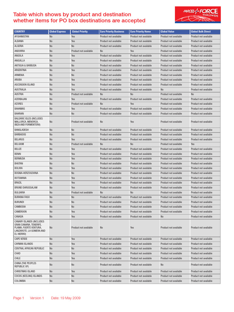 PO Box Destination Product Availability | PDF | Canary Islands