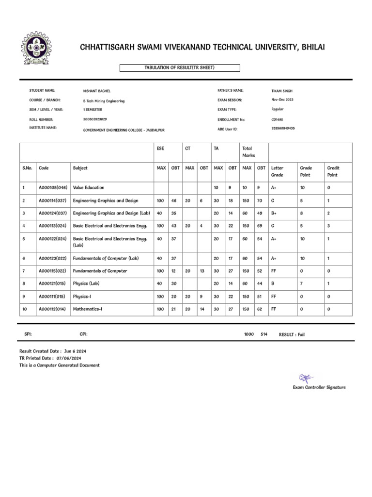 Nishant 1st Semester Result | PDF | Computing | Engineering