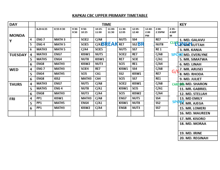 Kapkai CBC Upper Primary Timetable | PDF