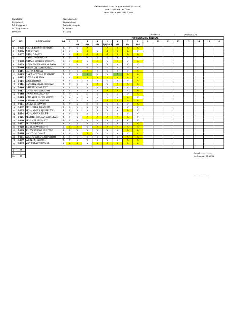 Presensi Ekstrakurikuler Pramuka | PDF