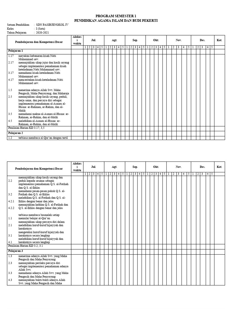 Program Semester 1 Kelas 1 Pai | PDF | Seni & Disiplin Bahasa | Kajian Bahasa Asing