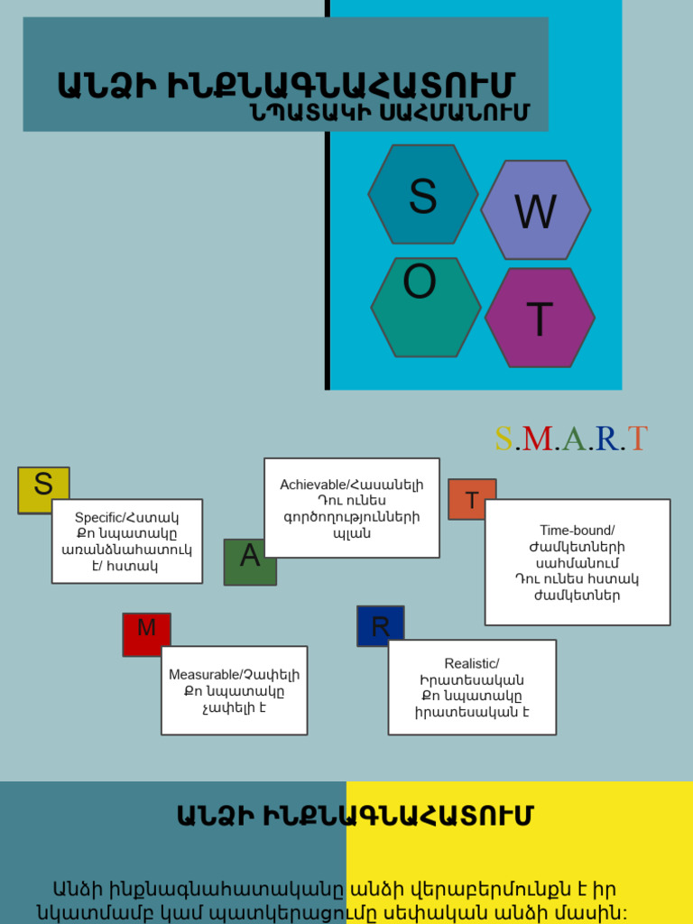 Swot | PDF