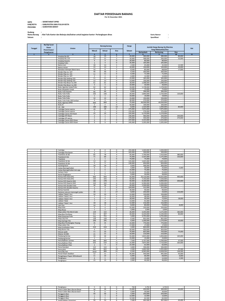 Stok Opname Atk | PDF