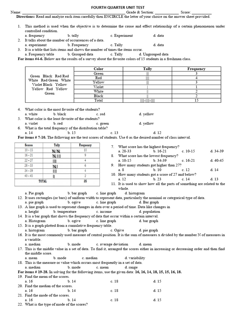 Math 7 Unit Test | PDF | Mode (Statistics) | Histogram