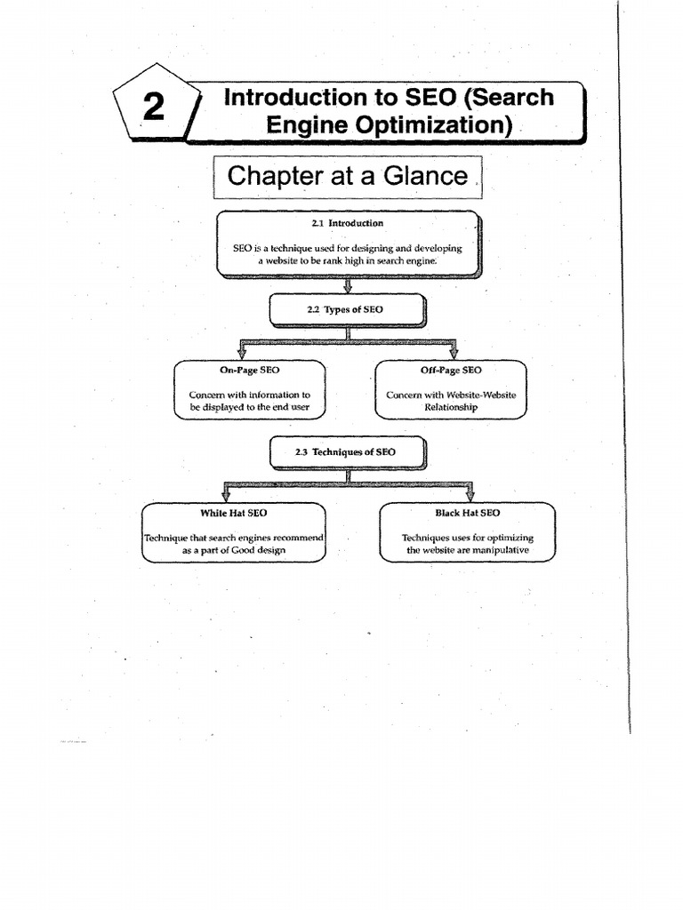 Chapter at Glance: Introduction To SEO (Search Engine Optimization) | PDF | Search Engine ...