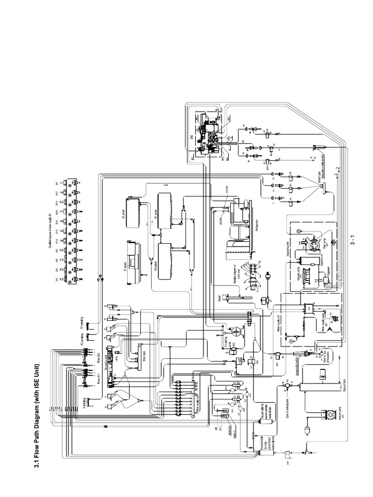 Fluid Diagram | PDF