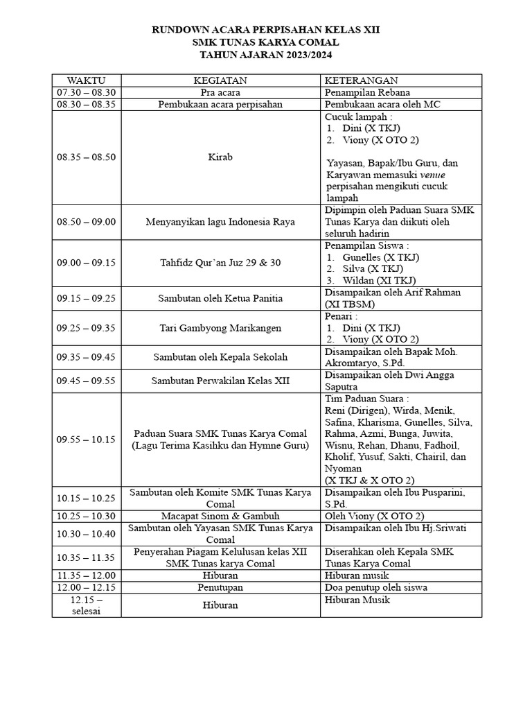 RUNDOWN ACARA PERPISAHAN KELAS XII | PDF
