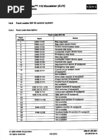 Escalator Error Code List and Troubleshooting | PDF | Troubleshooting ...