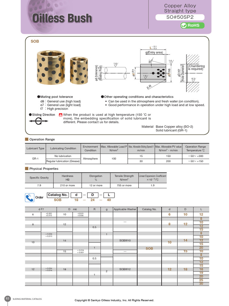 sob_OILESS BUSH | PDF | Engineering Tolerance | Secondary Sector Of The ...