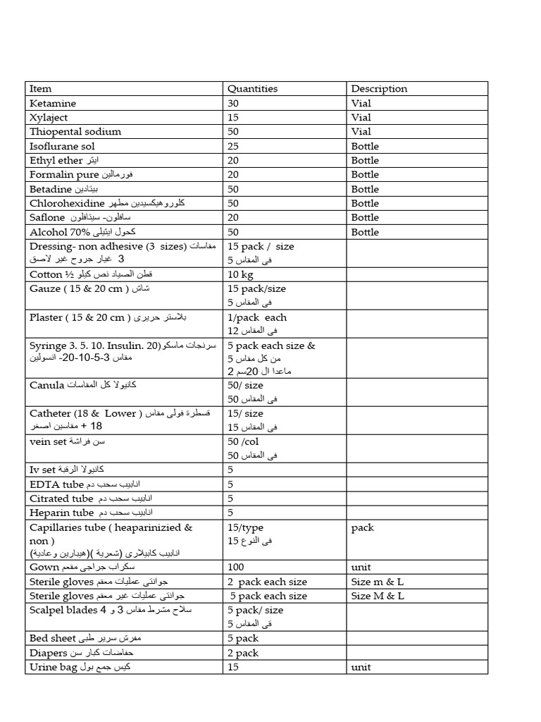Basic Lab Animal Unit Req. | PDF