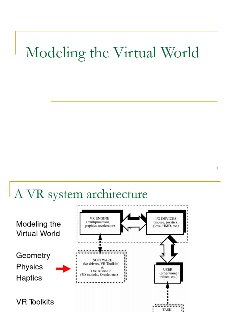 Module 2A | Download Free PDF | Texture Mapping | 3 D Computer Graphics