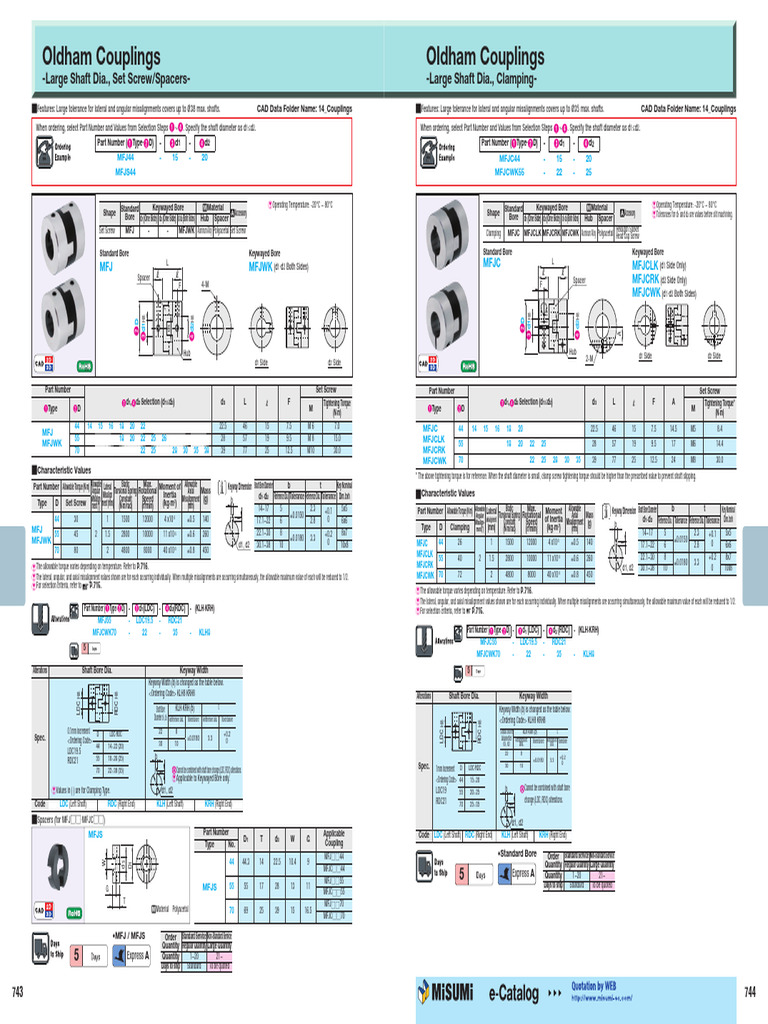 Oldham Coupling | PDF | Mechanical Engineering | Mechanics