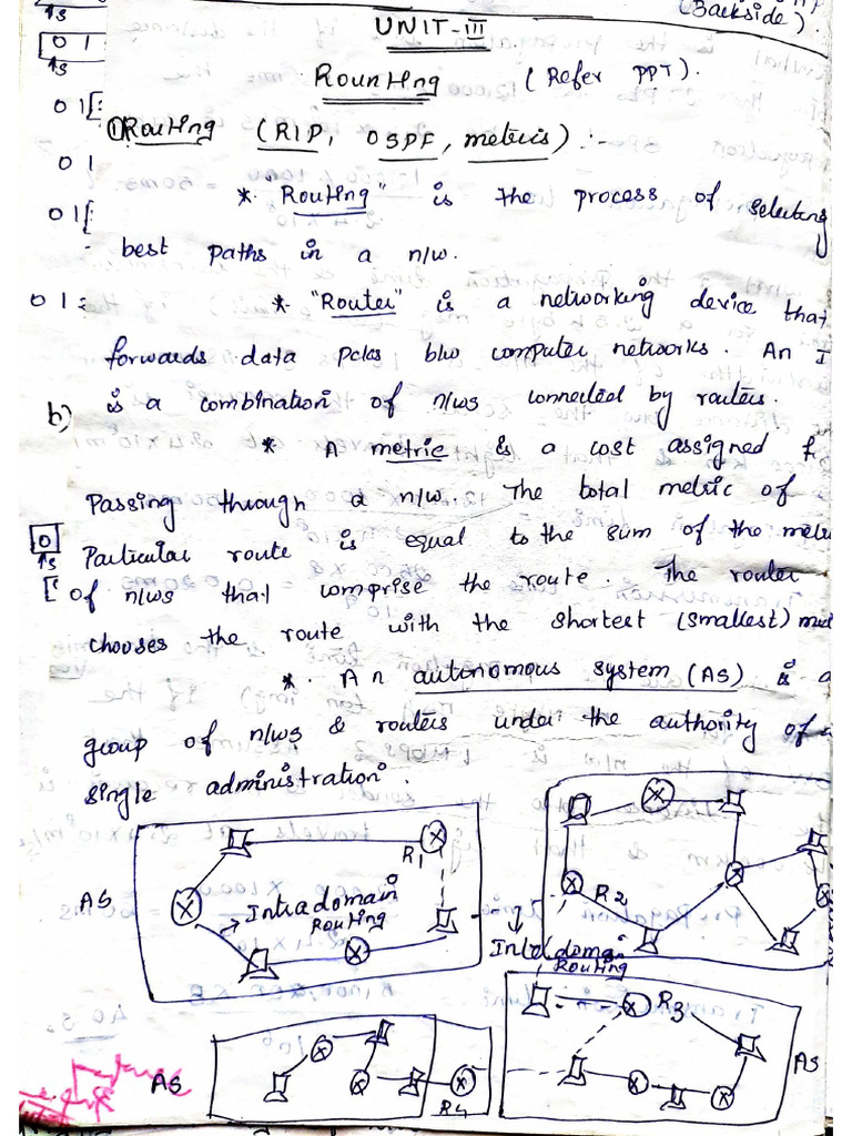 Unicast Algorithms and Protocols | PDF