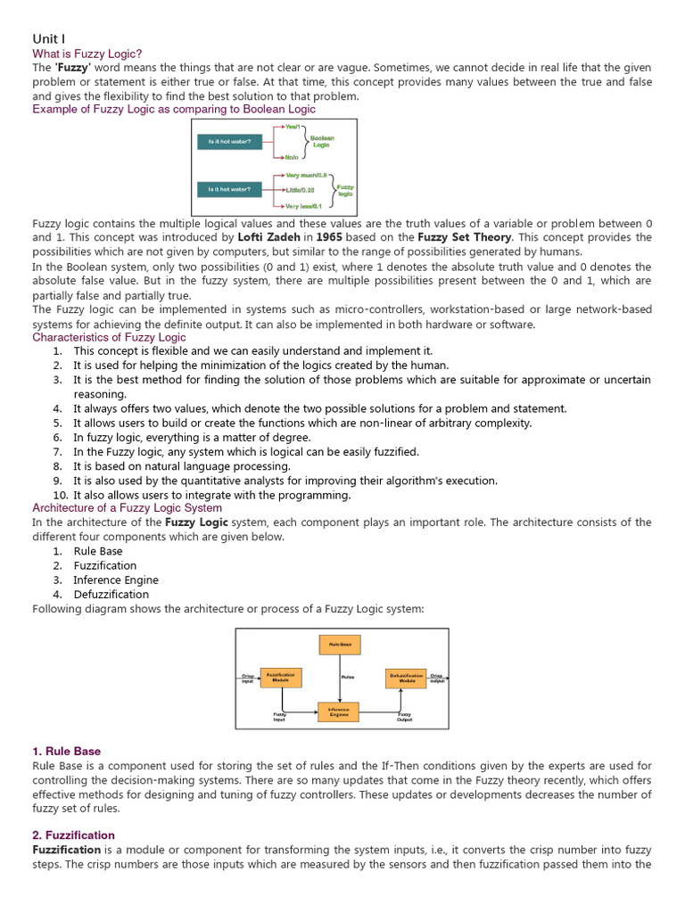unit 1 | PDF | Fuzzy Logic | Set (Mathematics)