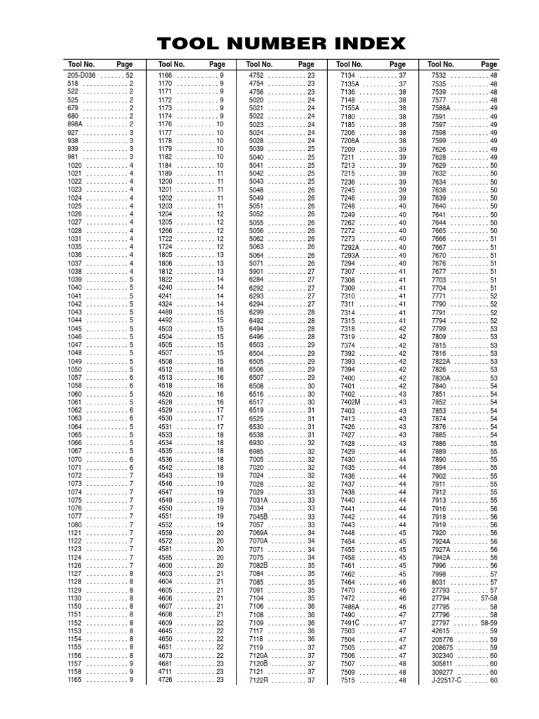 Tool Number Index: Tool No. Tool No. Tool No. Tool No. Tool No | PDF | Screw | Tools