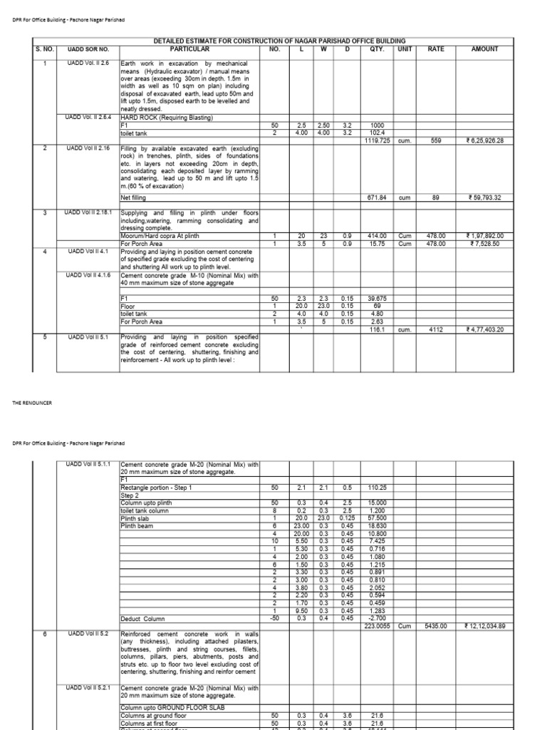 Estimate | PDF | Electrical Wiring | Concrete