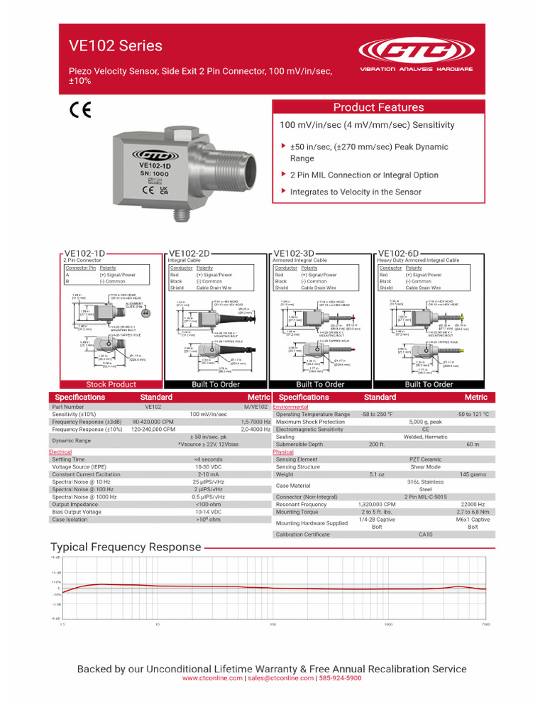 VE102 Datasheet | PDF