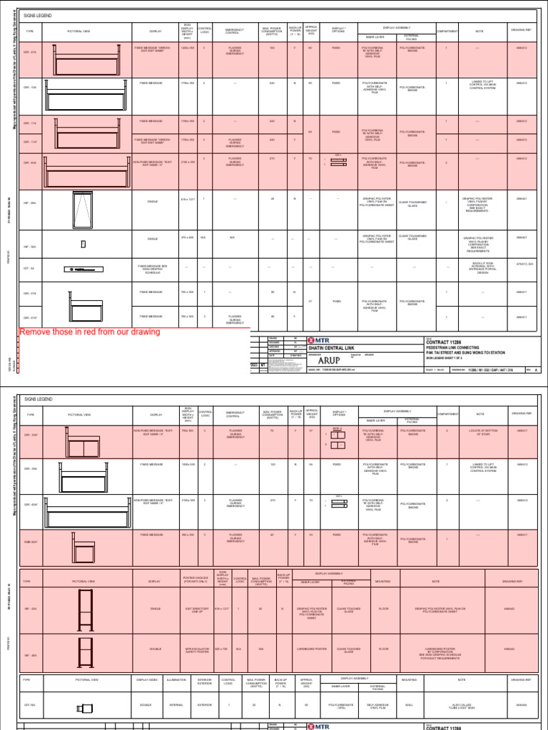 Signage Legend - Markup | PDF