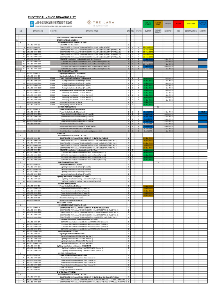 Elelc Shop DWG List | PDF | Pipe (Fluid Conveyance) | Ceiling