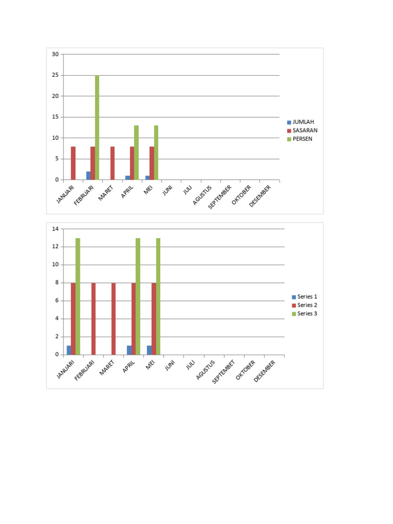 Grafik Kia Kinah | PDF