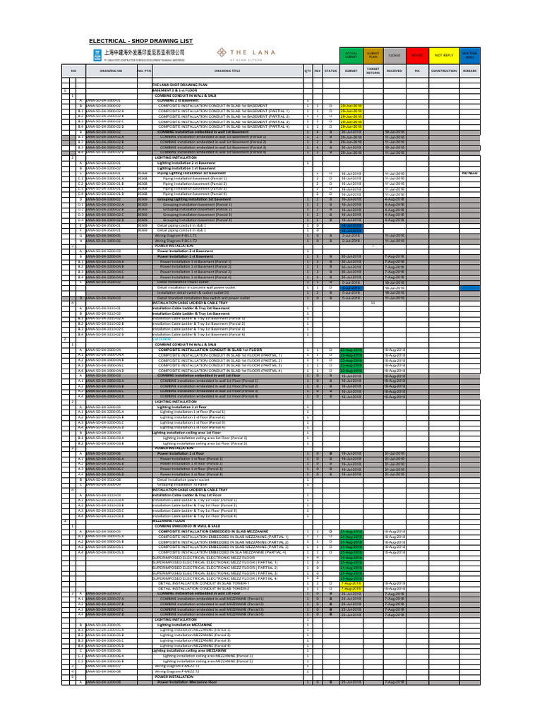 Elelc Shop DWG List R1 | PDF | Electrical Wiring | Structural Engineering