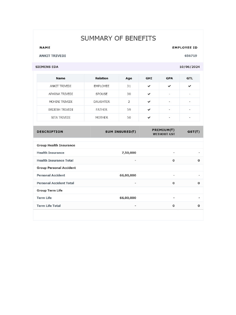 Benefits You - Marsh Benefits | PDF