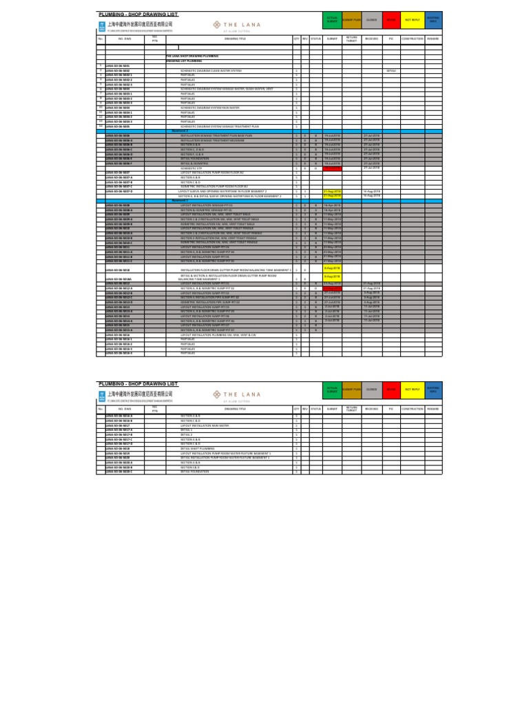 FF+PL Shop DWG List R1 | PDF | Basement | Civil Engineering