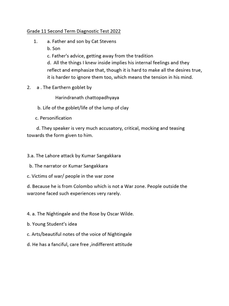 Grade 11 Appreciation of English Literary Texts 2nd Term Test Paper ...