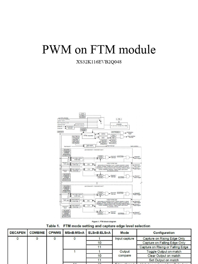 PWM On FTM Module | PDF | Ciencia y matemáticas
