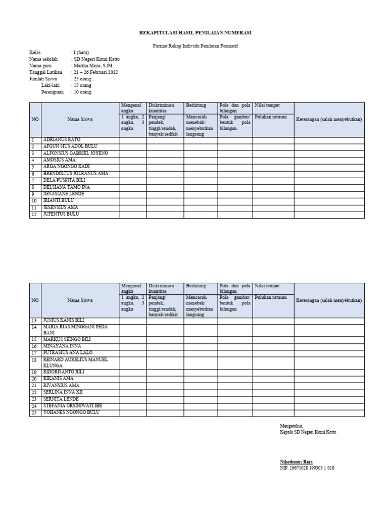 REKAPITULASI HASIL PENILAIAN Numerasi | PDF