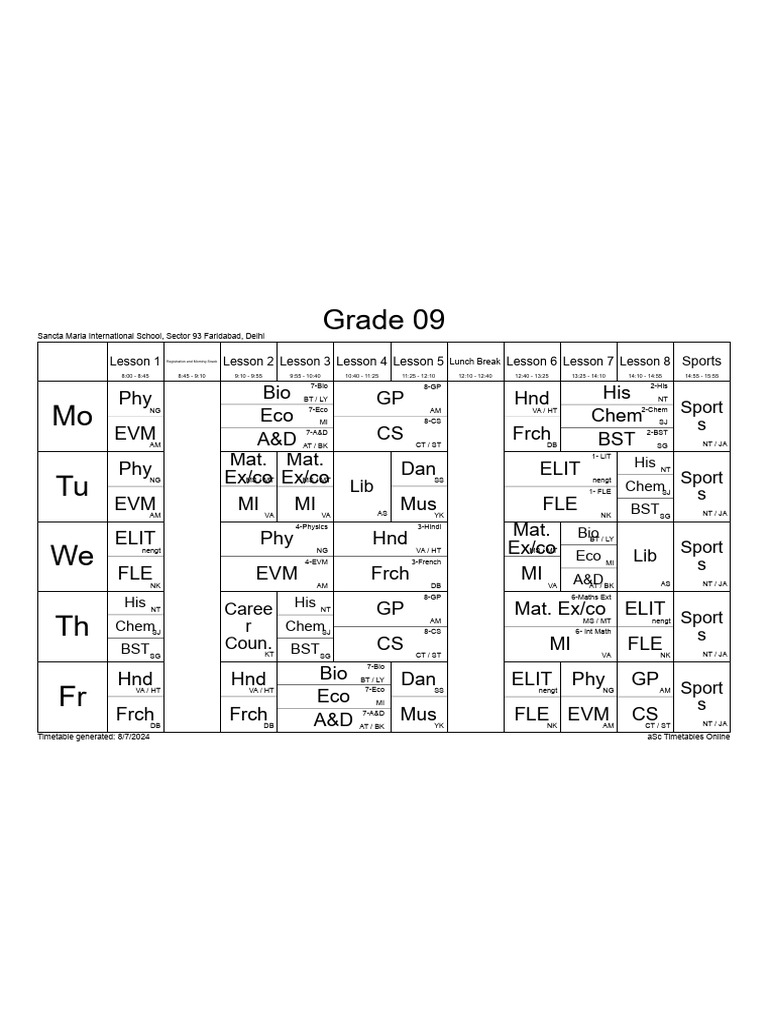 Grade-9 (1) | PDF