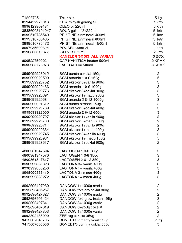 Stok Habis Karto 09-07 Food | PDF | Foods | Cuisine