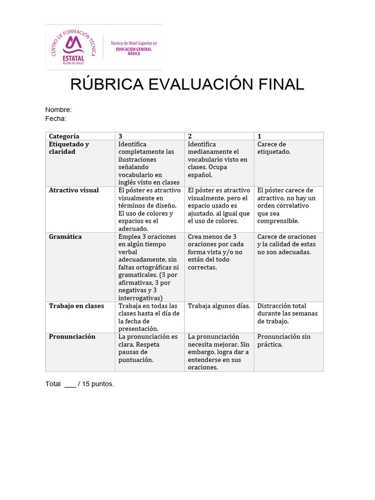 Rúbrica Evaluación Final | PDF