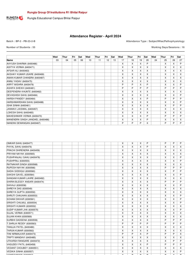 Attendance Register PDF | PDF