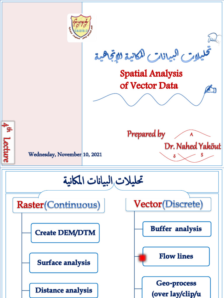 Flow Lines Map | PDF