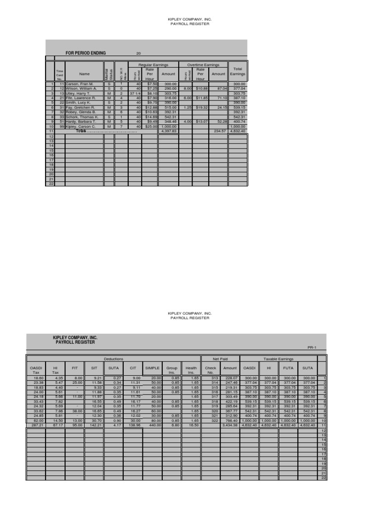 Continuing Payroll Project Completed | PDF