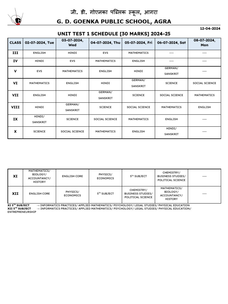 Ut 1 Schedule | PDF | Science | Observation