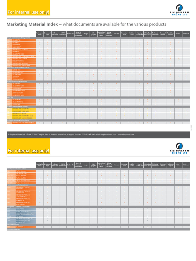 2020-04 Marketing Material Index En | PDF