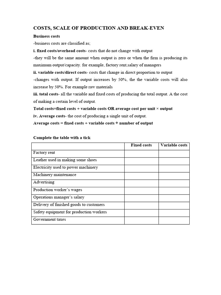 Business Costs and Break-Even Analysis Chapter 16 Notes | PDF ...