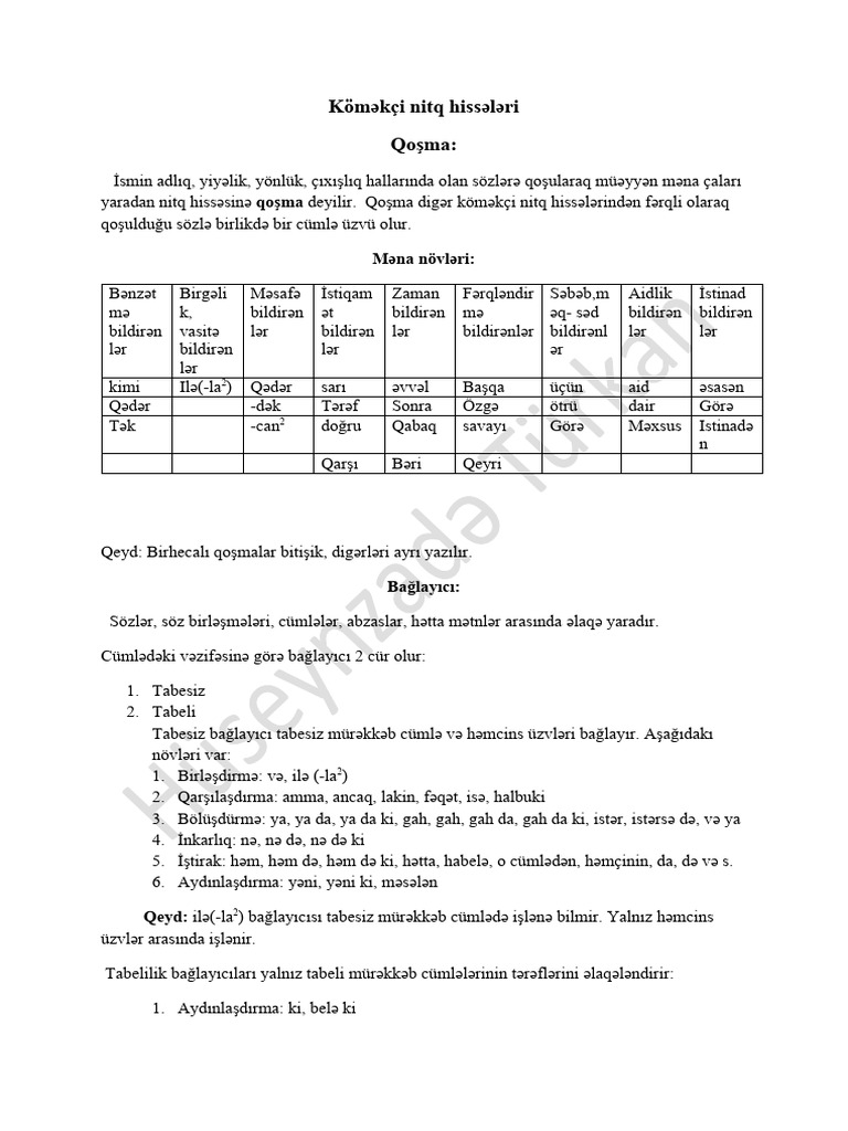 Köməkçi Nitq Hissələri Qeydlər | PDF
