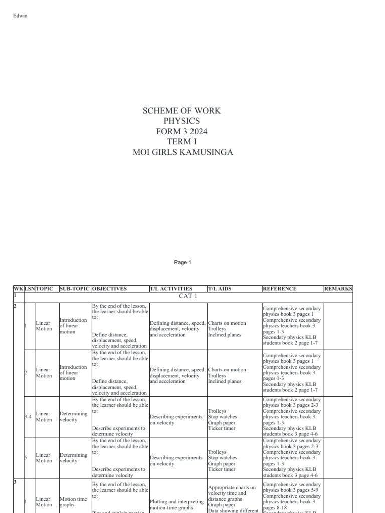 Physics - Form 3 - Term-I | PDF | Refraction | Momentum