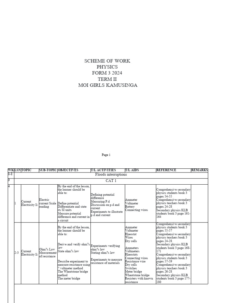 Physics - Form 3 - Term-II | PDF | Capacitance | Electrical Resistance ...