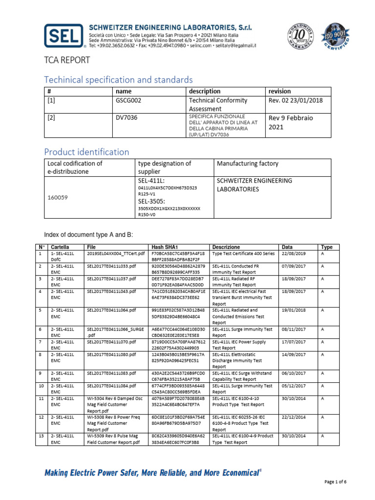 Tca Report - 2L - R150 | PDF | Electromagnetic Compatibility ...